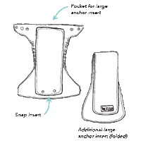 Cloth Nappy Fitting Guide | Designer Bums
